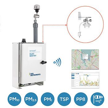 GEO-Instruments – Experts in Automated Geotechnical Monitoring