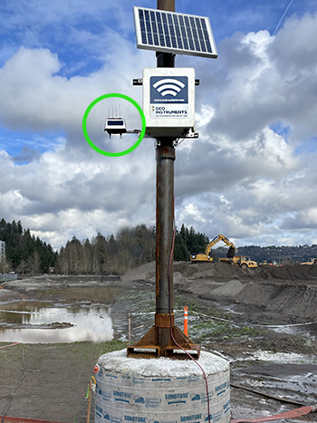 GNSS Sensors